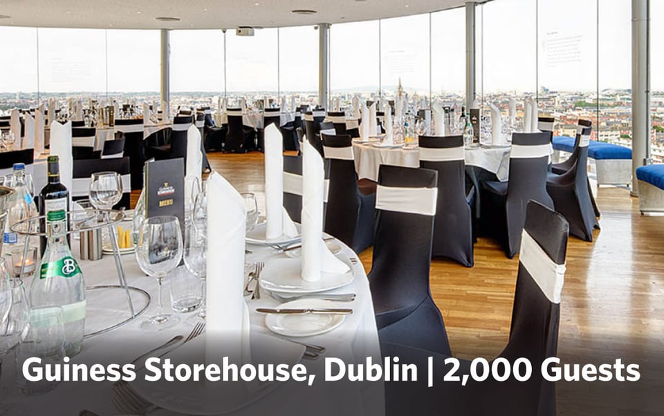 MICE DMC in Ireland