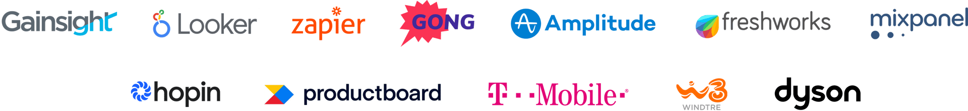 inSided: Customer Success Community Software