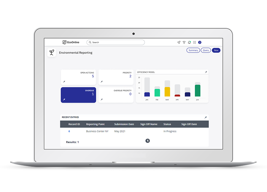Environmental Reporting Software System | EcoOnline