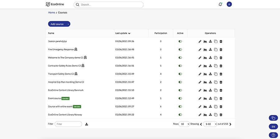 Health & Safety Training & Learning Management System | Learning Manager