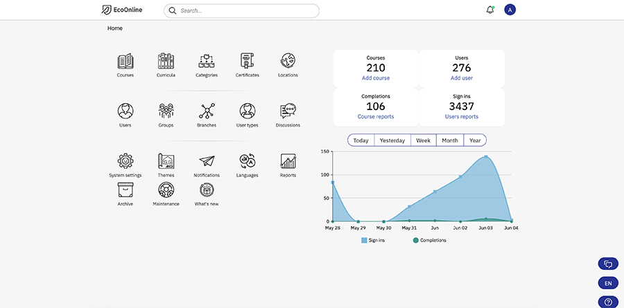 Health & Safety Training & Learning Management System | Learning Manager