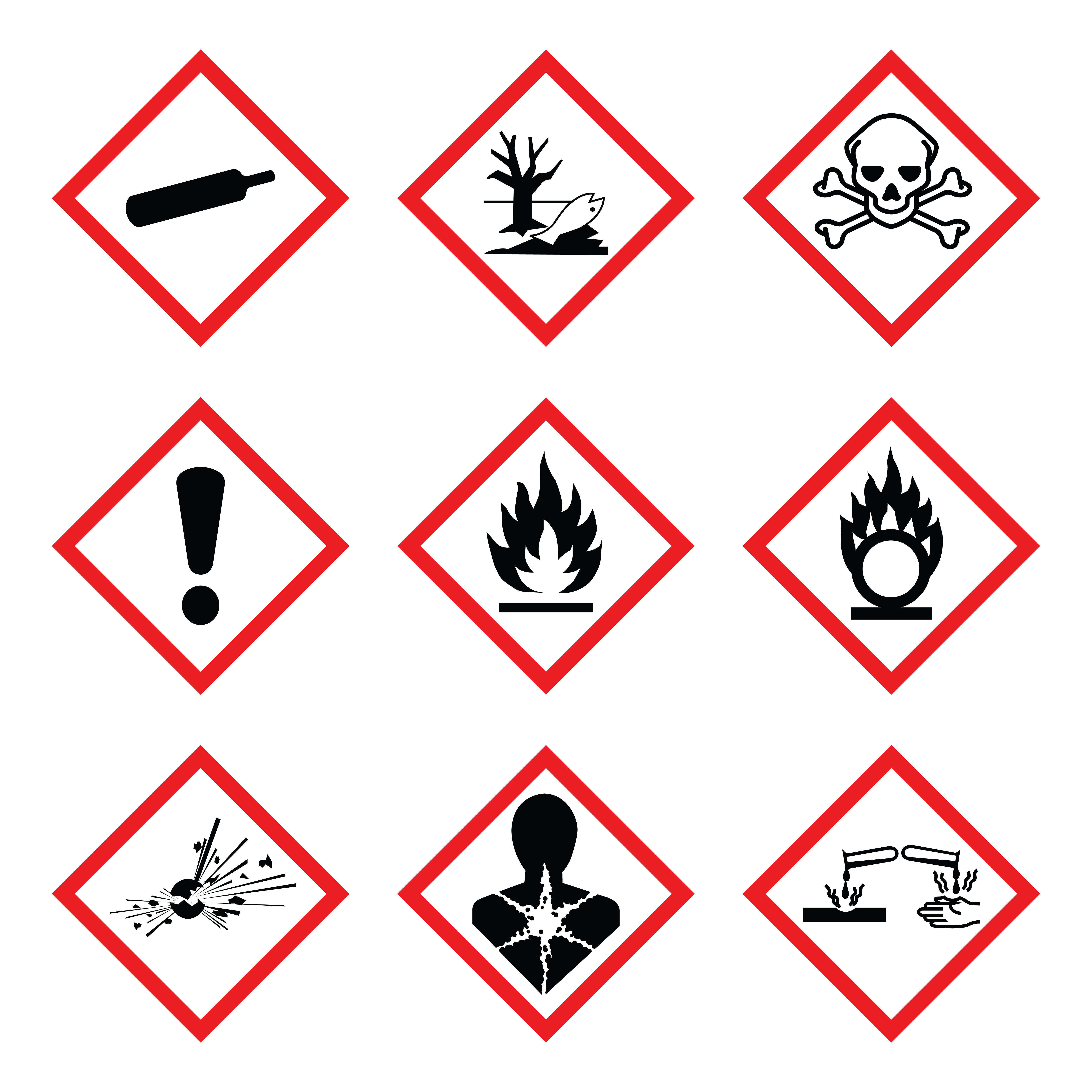 Här är de aktuella farosymbolerna