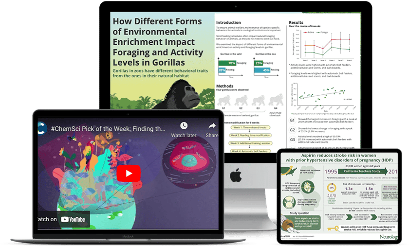 Kudos Design Services - Choose your design formats