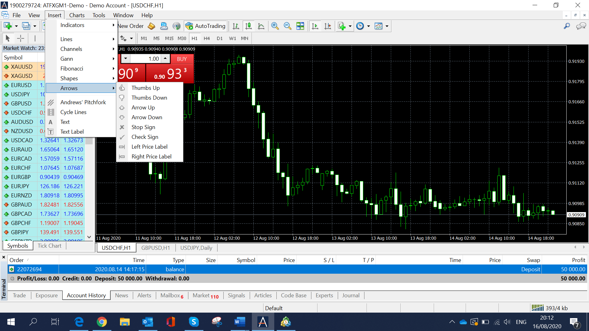 Metatrader 4 คืออะไรและใช้อย่างไร - ATFX