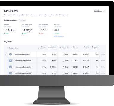 Smart prospecting data for account-based sales
