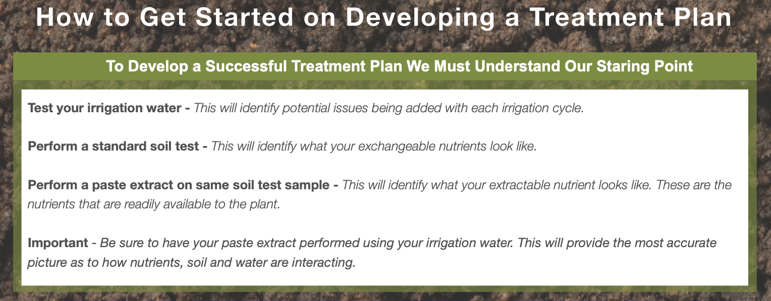 Poor Water Quality and Soil Testing: President's Message Fall 2021 ...